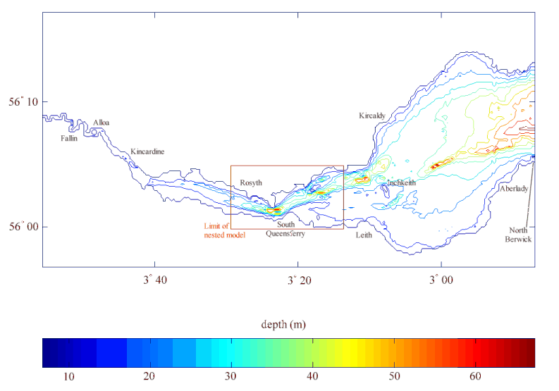 Hydroacoustic Communications in the Firth of Forth
