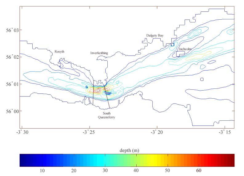 Hydroacoustic Communications in the Firth of Forth