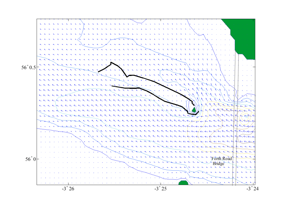 Hydroacoustic Communications in the Firth of Forth