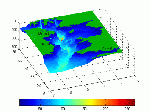 PRISM - Tidal Modelling